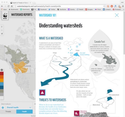 New Interactive Website shows WWF Environmental Reports on Canadian ...