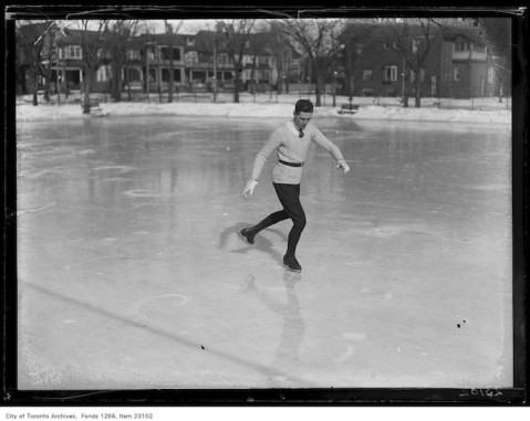 Old Skating Photographs from Toronto