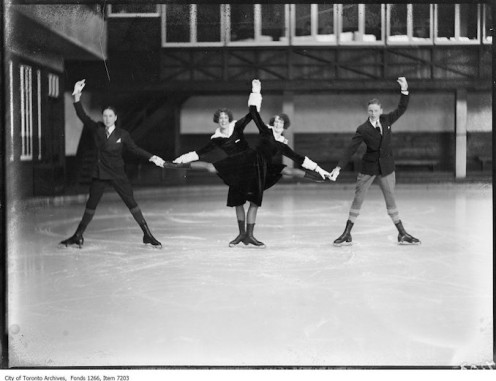 Old Skating Photographs from Toronto