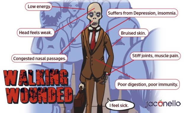 A Wellness Centre May be the Answer for our Walking Wounded