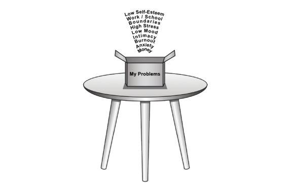 Putting Your Problems on the Table